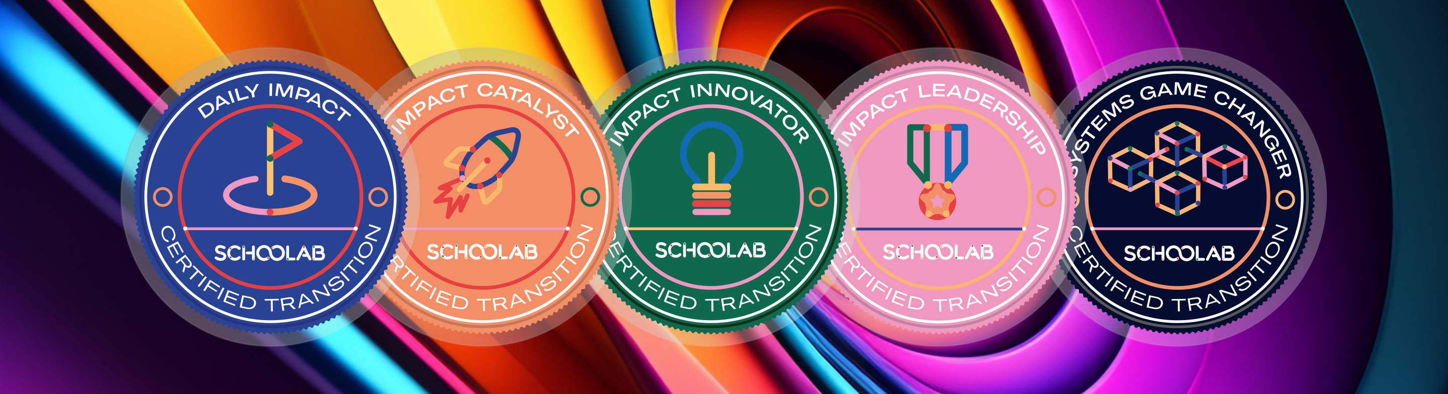Digital Badging System to measure impactful transition - Schoolab